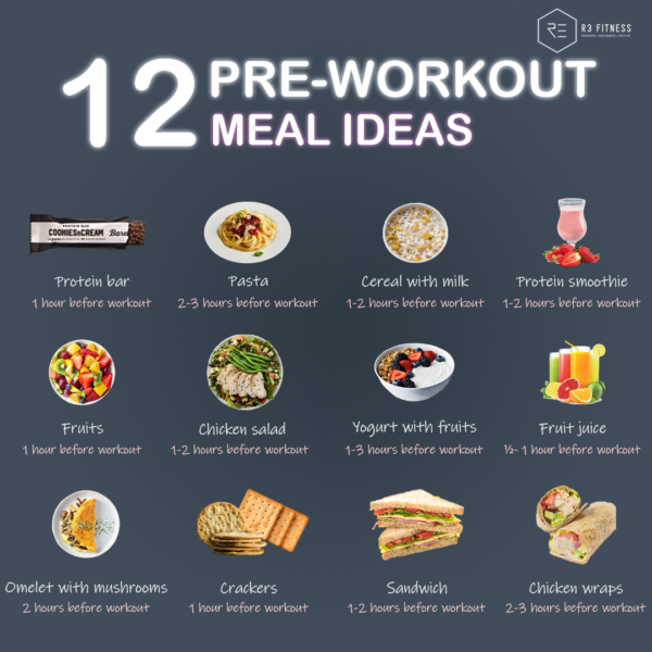 7 Pre-workout Meals - R3 Fitness