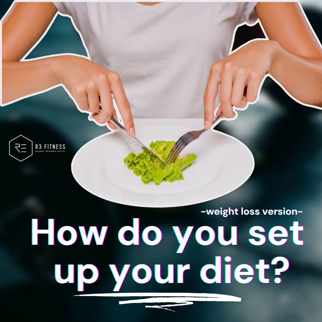 How to set up your diet? - R3 Fitness